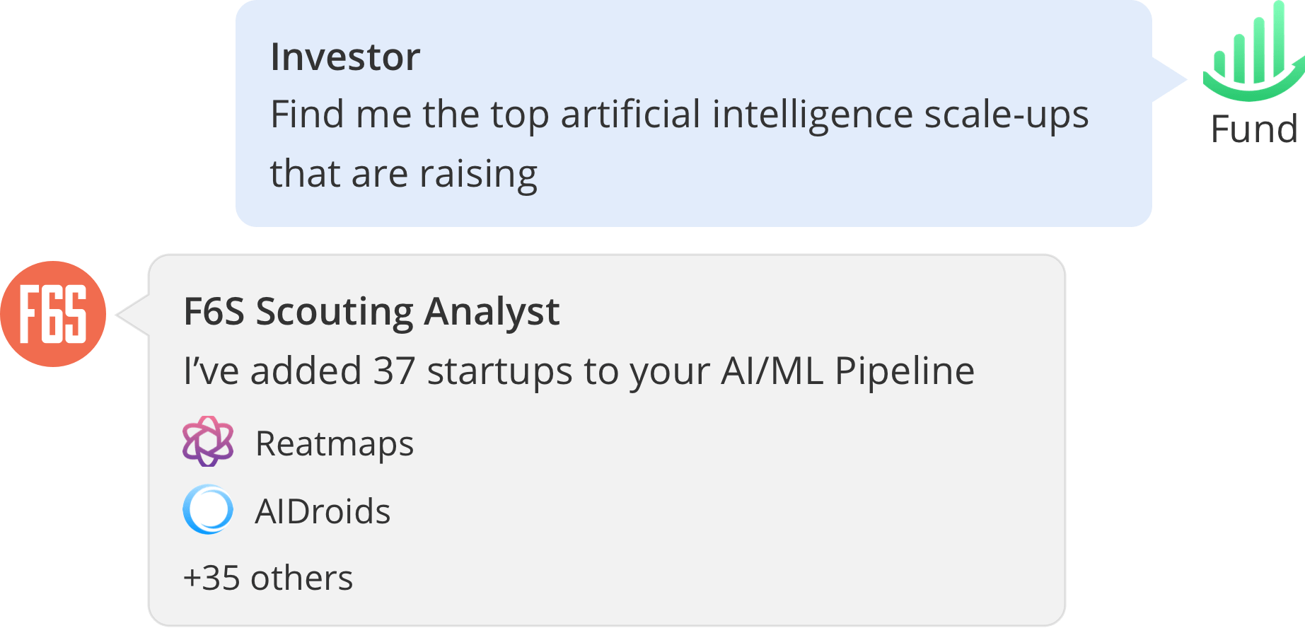 Free deal flow management software | Deal flow CRM - Track deals - F6S ...