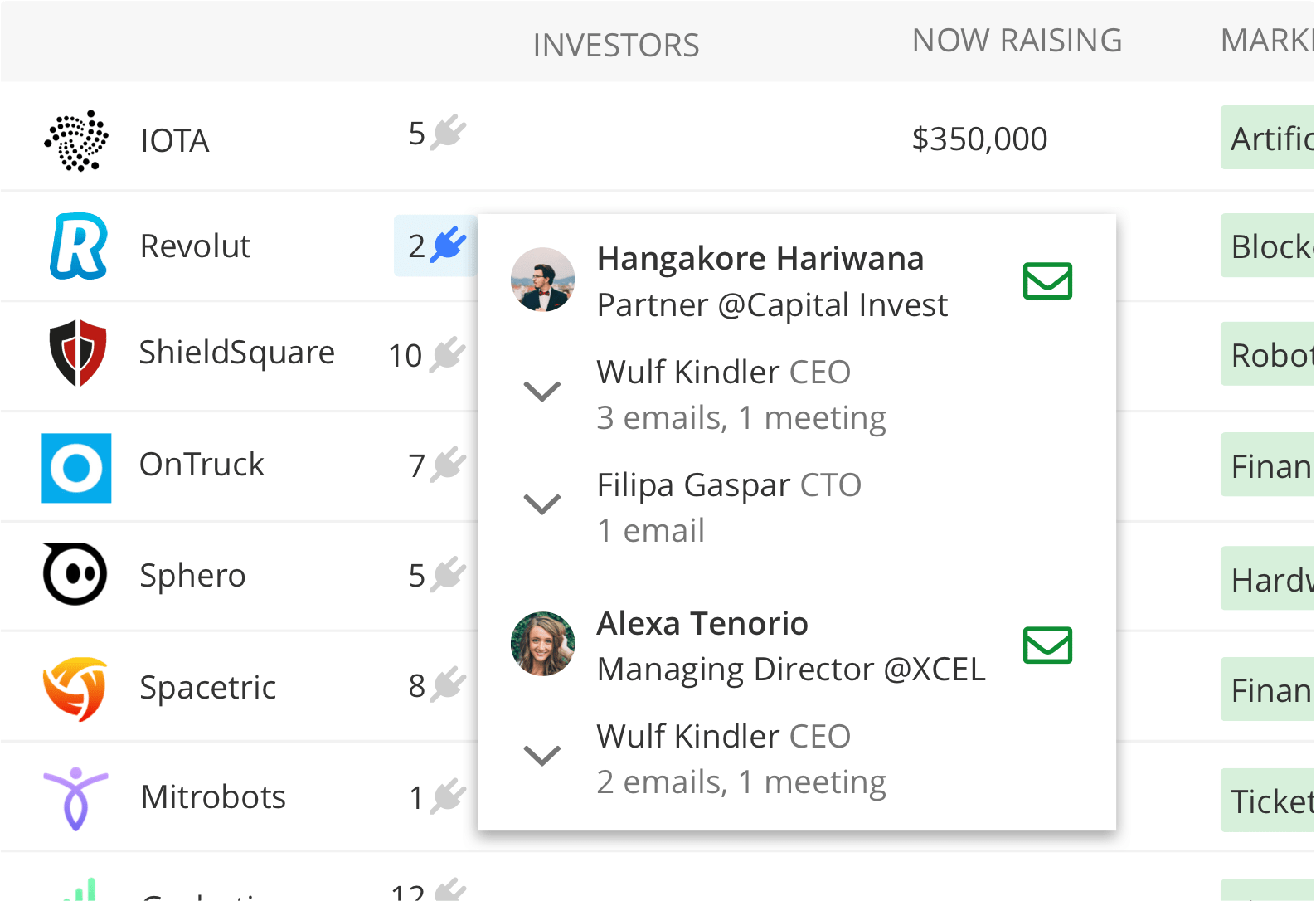 Free deal flow management software | Deal flow CRM - Track deals - F6S ...
