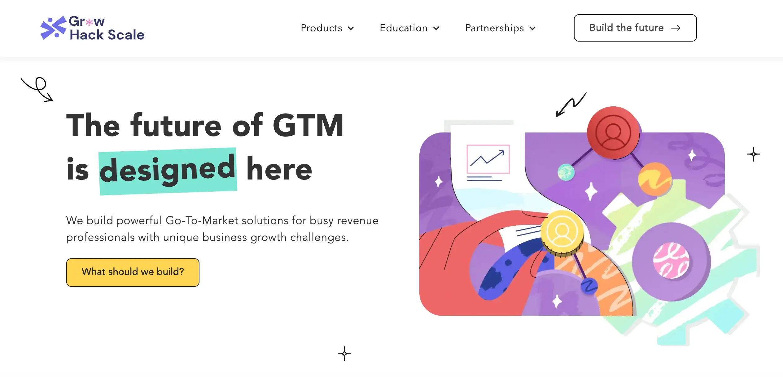 The GTM Design Company