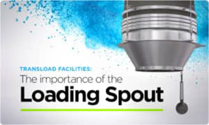 The Importance of a Loading Spout | Vortex