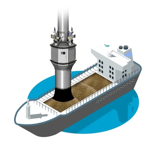 Loading Spout vs. Loading Sock: What's the Difference | Vortex