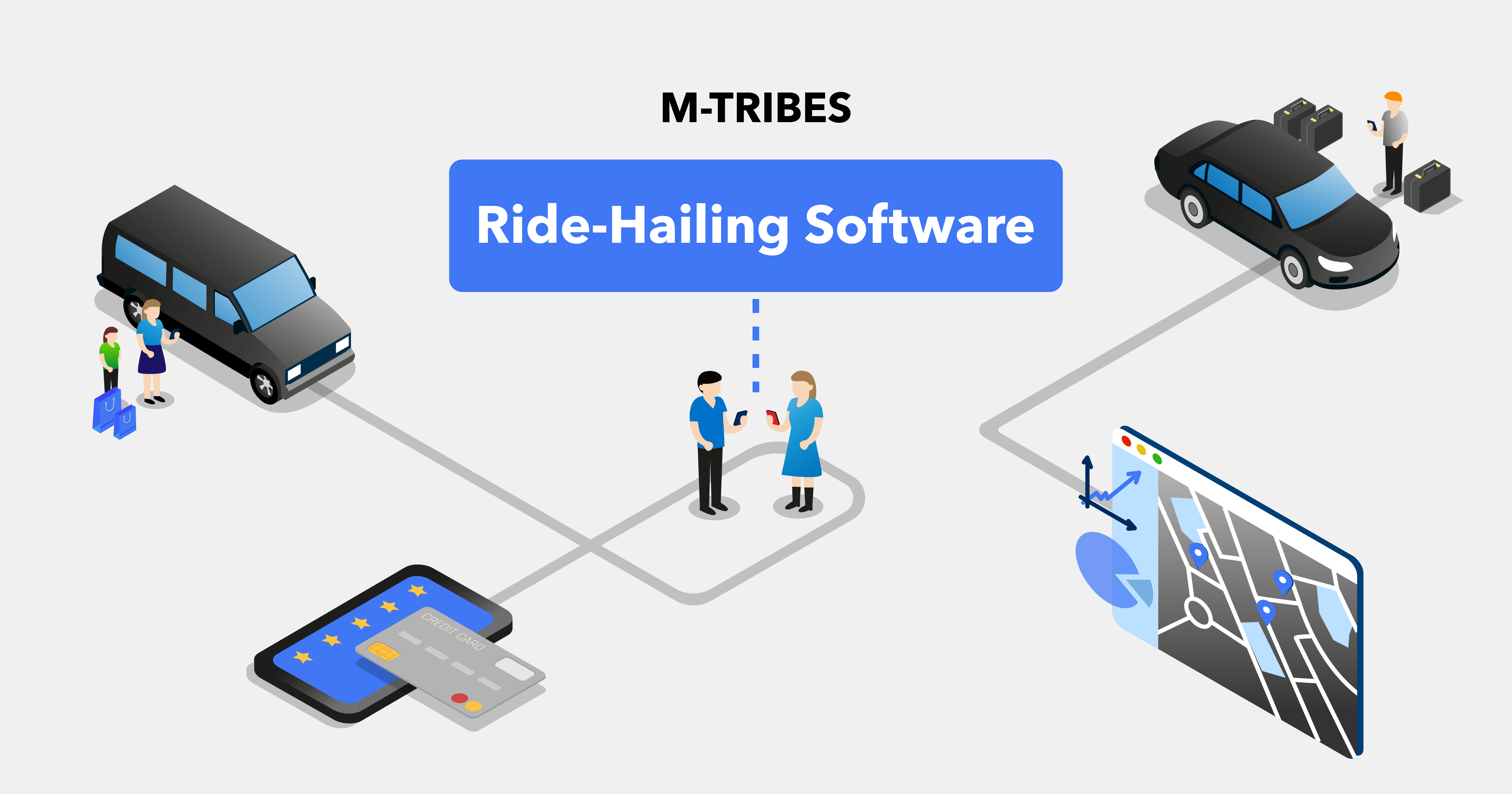 Ride-Hailing & Sharing Software | White-Label Apps | Marketplace Support
