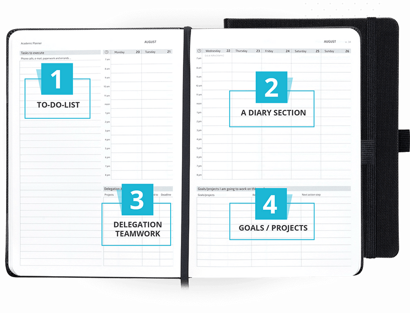 #1 Time Management planner - Action Day®