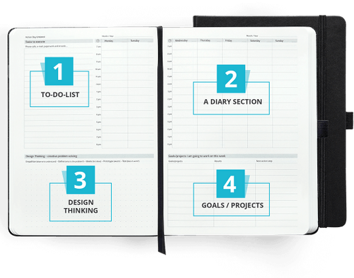 Undated Planners - Non-Dated - Action Day