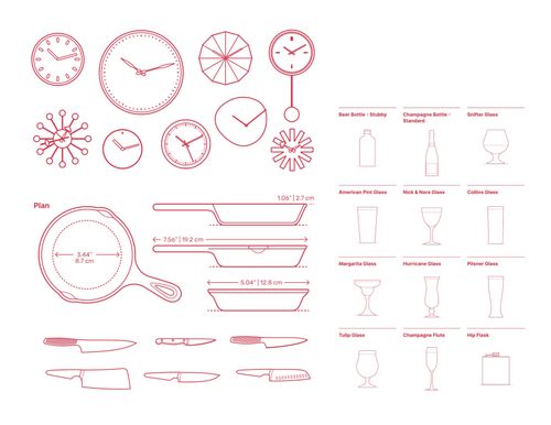 DIMS—Dimensions.com | Fantastic Offense