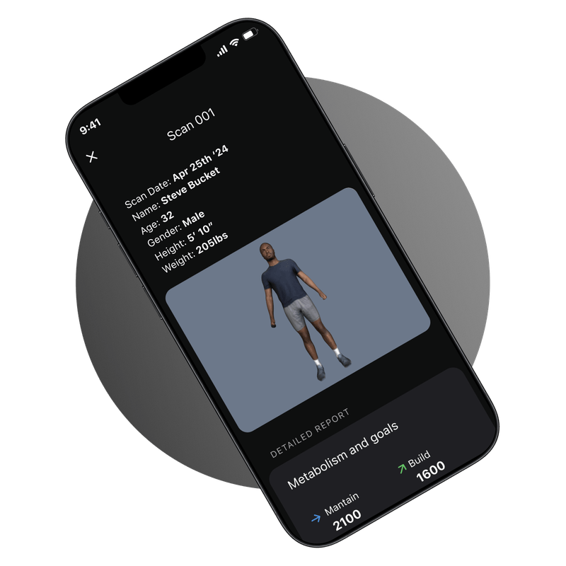 BodyScan