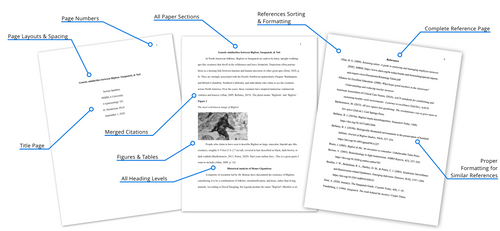 PERRLA: Simplify Academic Writing & Formatting in APA, MLA, Turabian