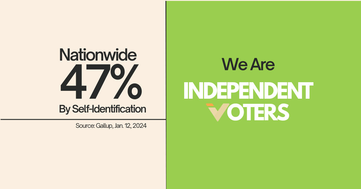 Voter Registration by Party in Each State | Independent Voter Project