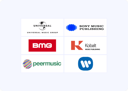 Musixmatch Business Solutions
