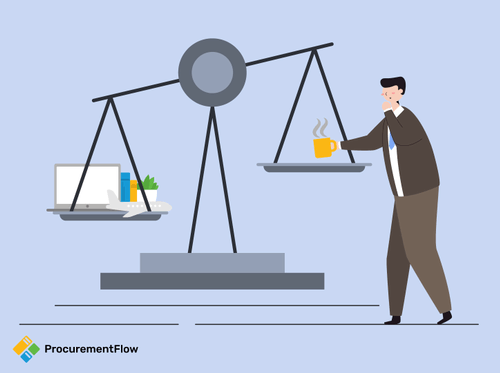 What are discretionary costs and how to manage them?