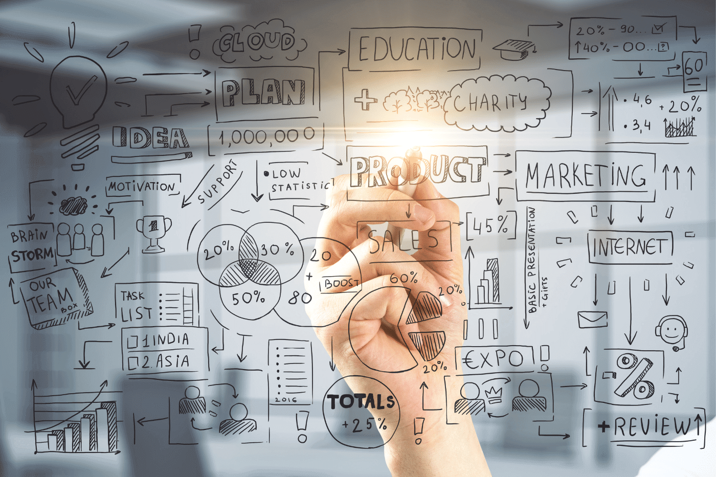 How to incorporate the Maker Movement and Design Thinking into the ...