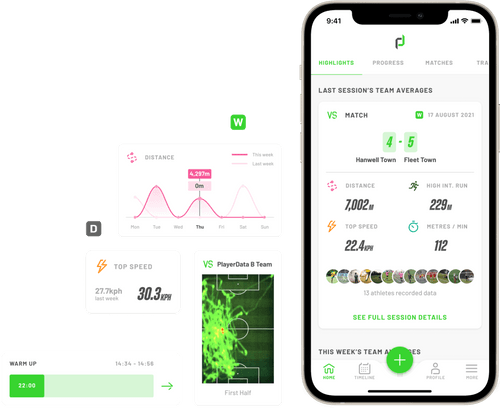 Elite Level GPS Sports Performance Tracking | PlayerData