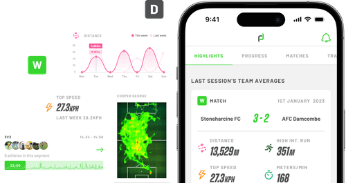 Soccer GPS Trackers Enhance Game Analysis & Player Insights
