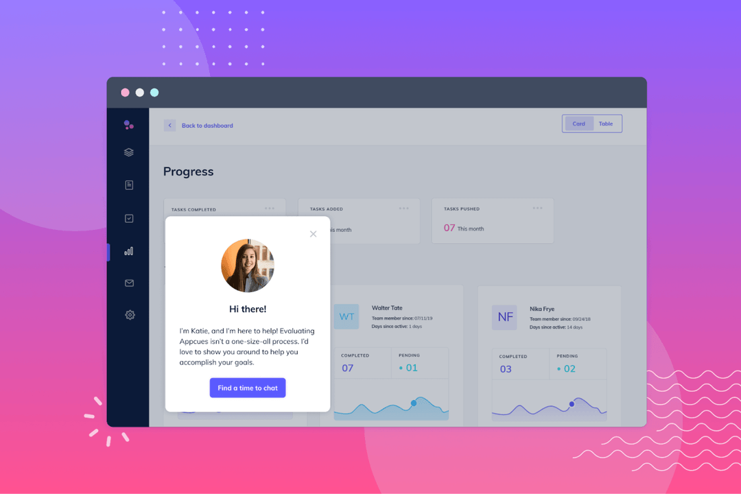 The Appcues Blog: for Product People