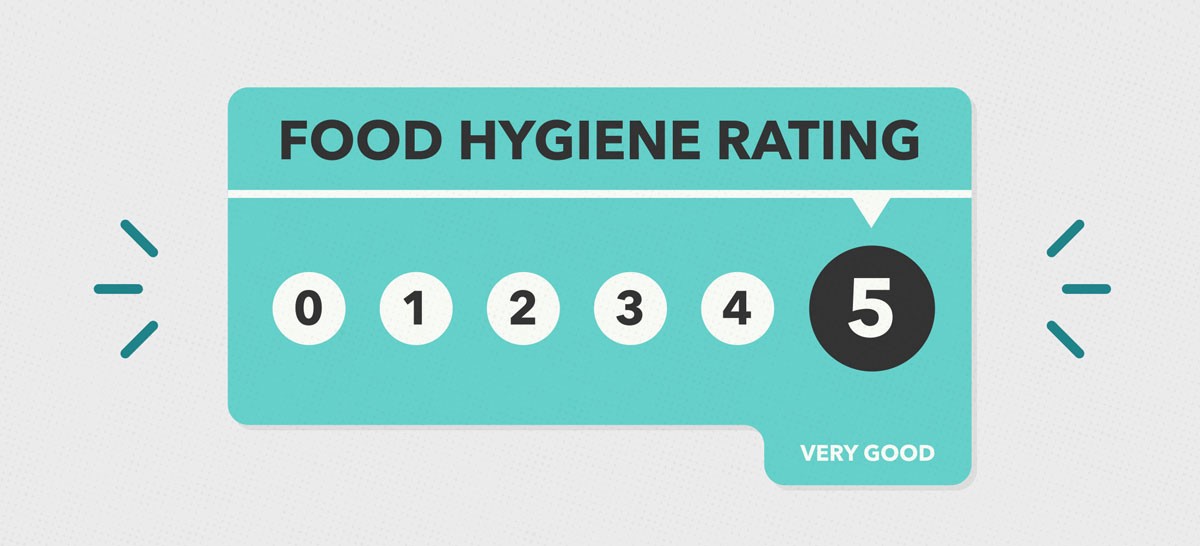 What's a food hygiene rating and how can I improve mine? | Trail