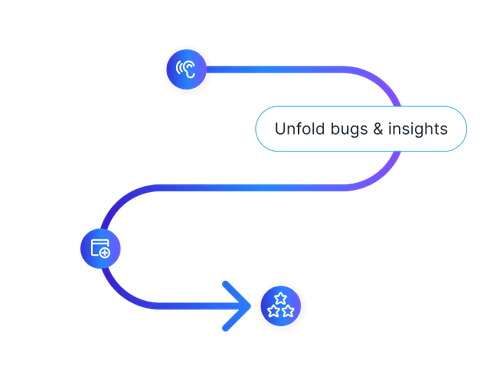 What is Feature Request? Definition, Meaning | Usersnap What is Feature Request? Definition, Meaning | Usersnap