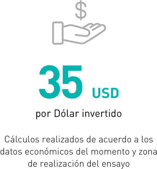 Bioestimulante manvert foliplus - Para todos los cultivos