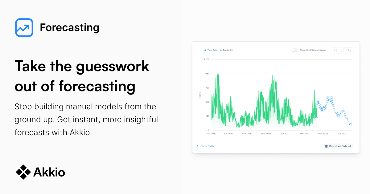 Forecasting | Akkio: Generative BI for Agencies
