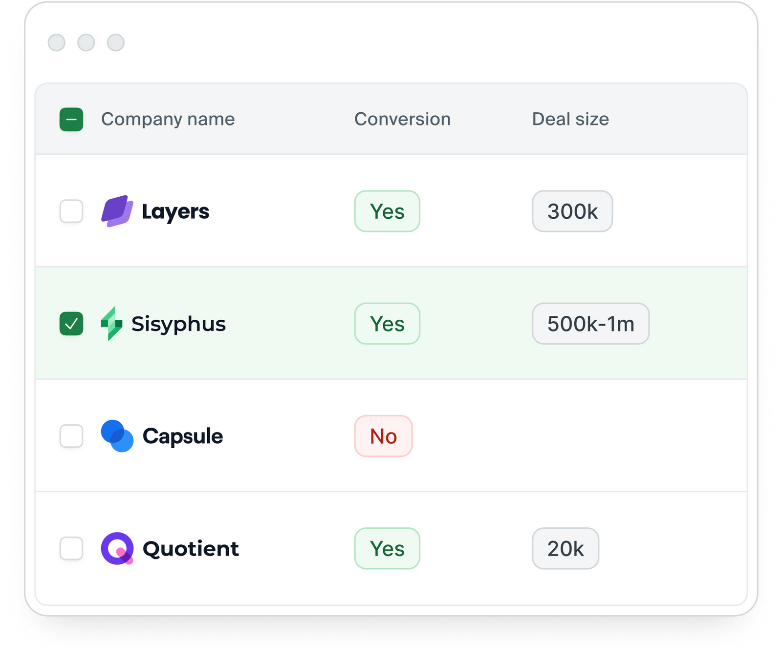 Schedule an Akkio Demo