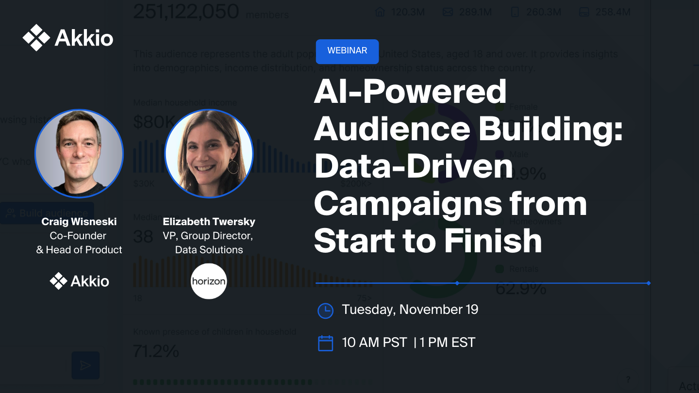 AI-Powered Audience Building: Data-Driven Campaigns from Start to Finish