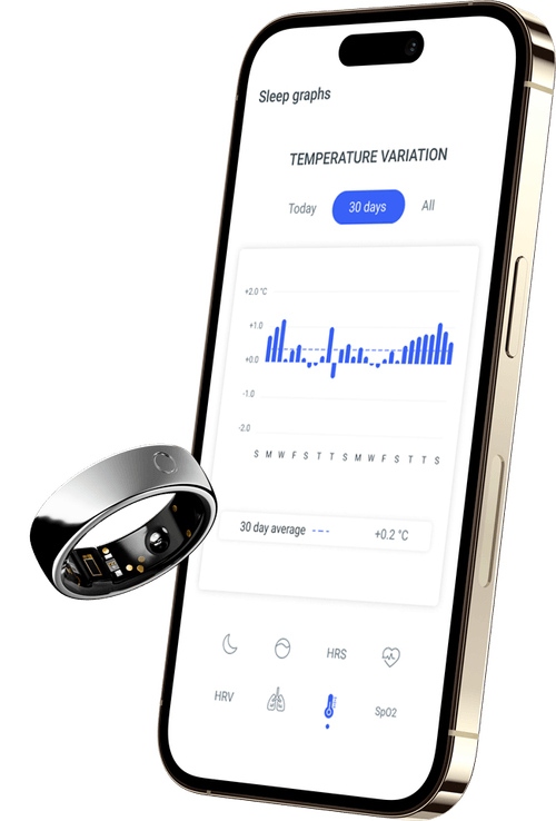 Circular Ring 2: Your Personal Health Companion Smart Ring