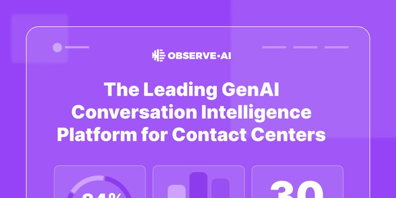 The Next Generation of Conversation Intelligence, Powered by Gen AI