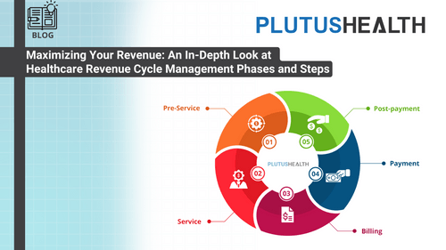 Revenue Cycle Management: 5 Phases, 16 Steps | Plutus Health