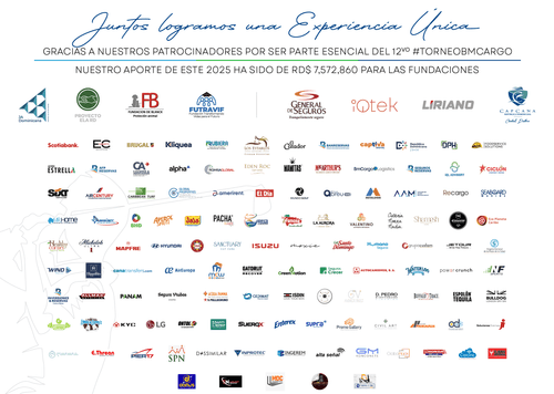 Sigue el Trayecto de tus Envíos con BMCargo | BMCargo