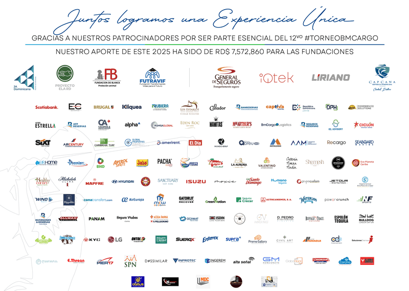 Sigue el Trayecto de tus Envíos con BMCargo | BMCargo