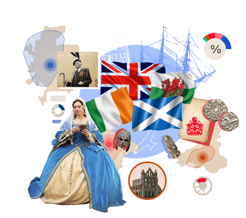 United Kingdom DNA Report | Anglo Saxon Ancestry Test | Genomelink