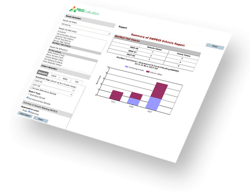 PBISApps | PBIS Evaluation