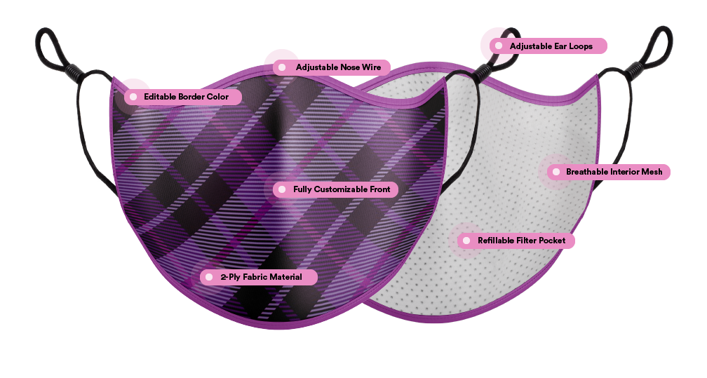 Custom Printed Face Masks - Branded Face Masks | Real Thread