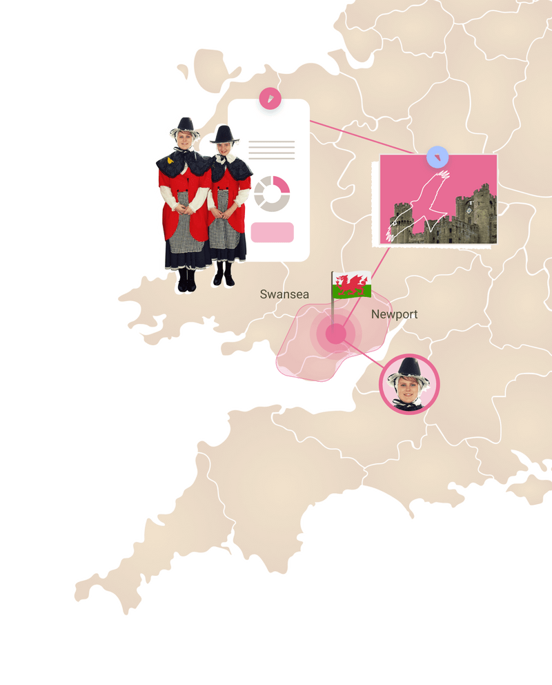 United Kingdom DNA Report | Anglo Saxon Ancestry Test | Genomelink