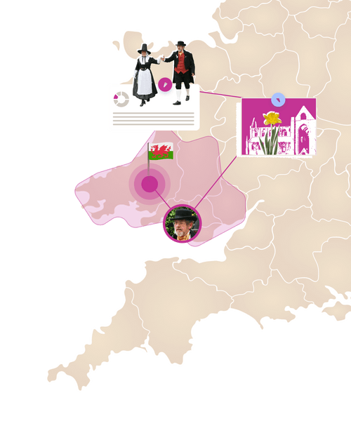 United Kingdom DNA Report | Anglo Saxon Ancestry Test | Genomelink