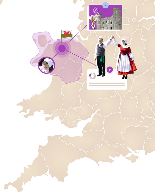 United Kingdom DNA Report | Anglo Saxon Ancestry Test | Genomelink