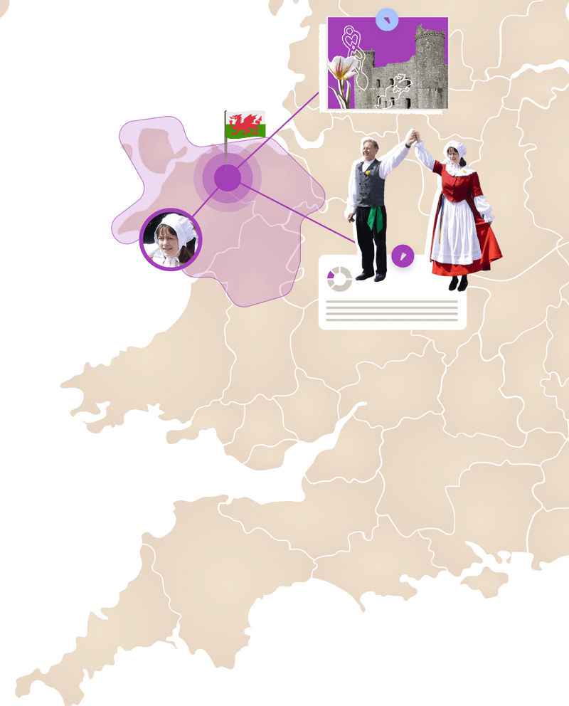 United Kingdom DNA Report | Anglo Saxon Ancestry Test | Genomelink