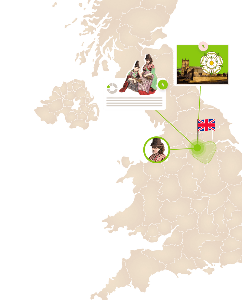 United Kingdom DNA Report | Anglo Saxon Ancestry Test | Genomelink