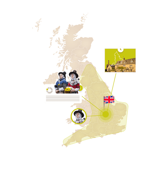 United Kingdom DNA Report | Anglo Saxon Ancestry Test | Genomelink