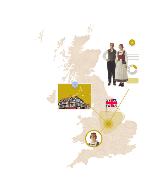 United Kingdom DNA Report | Anglo Saxon Ancestry Test | Genomelink