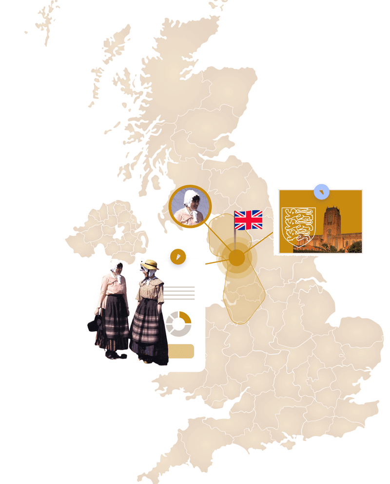 United Kingdom DNA Report | Anglo Saxon Ancestry Test | Genomelink