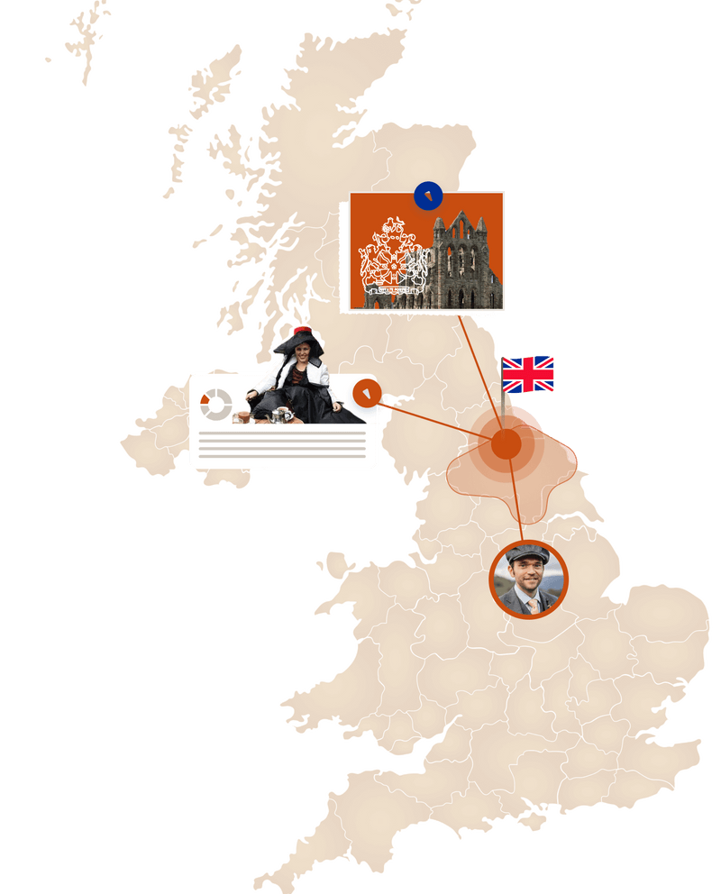 United Kingdom DNA Report | Anglo Saxon Ancestry Test | Genomelink