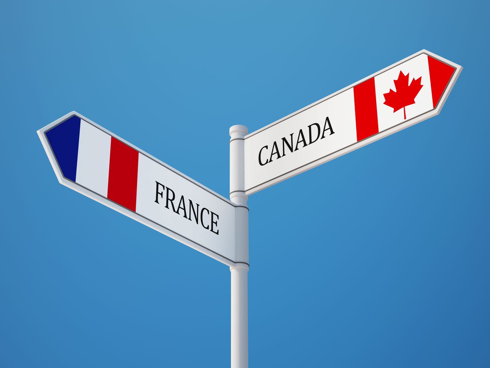 Using DNA Analysis To Discover Your French Canadian Ancestry ‍| Genomelink