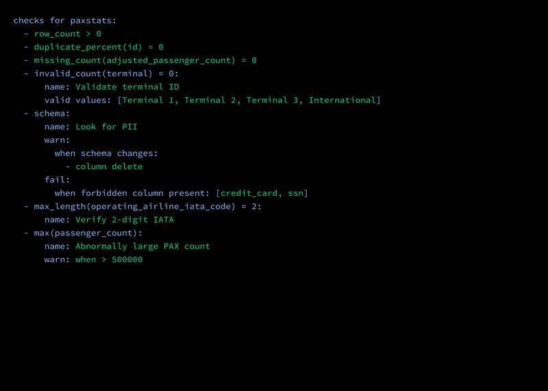 Soda Data Quality Platform