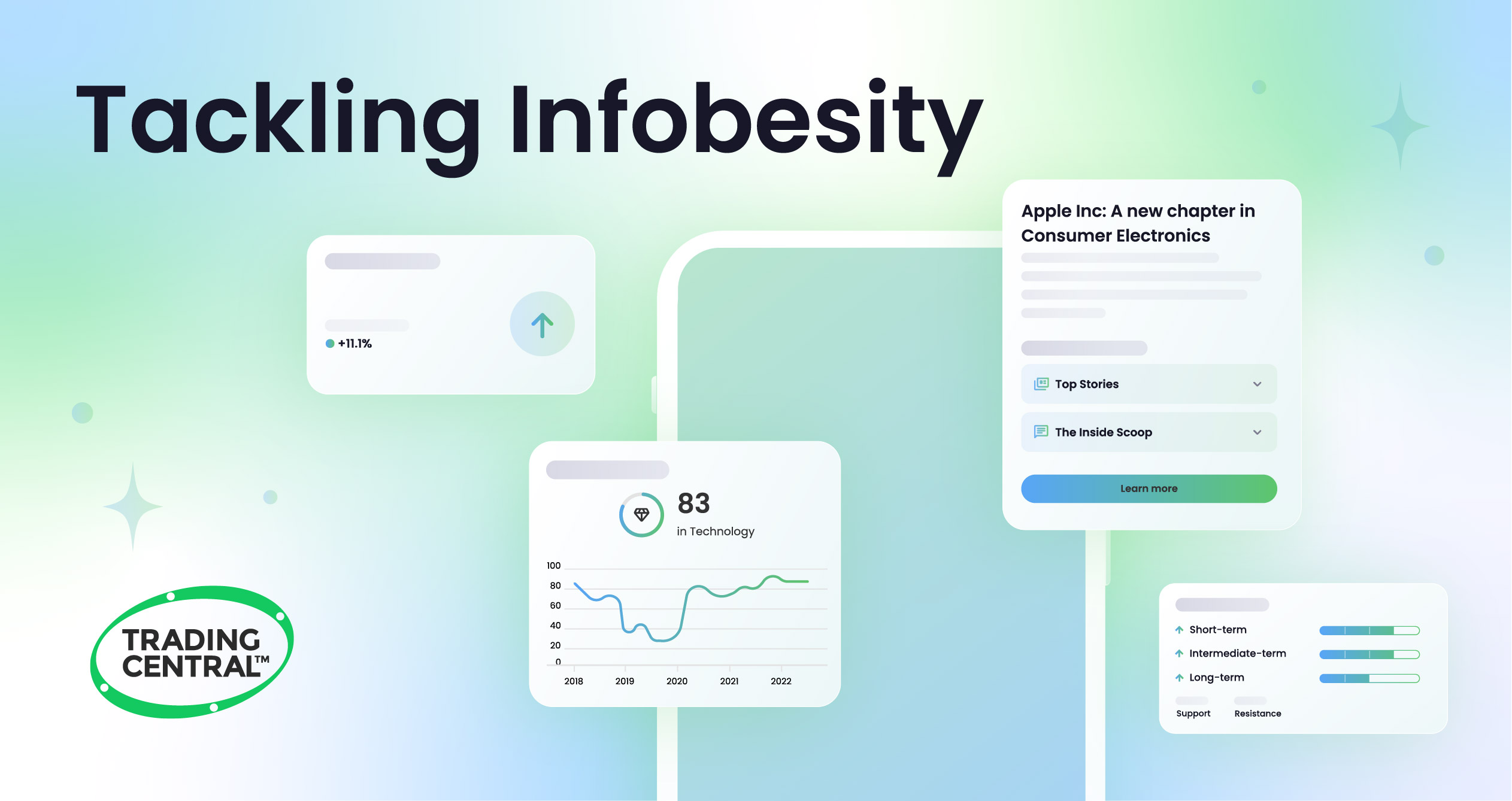Solutions to Tackle Infobesity