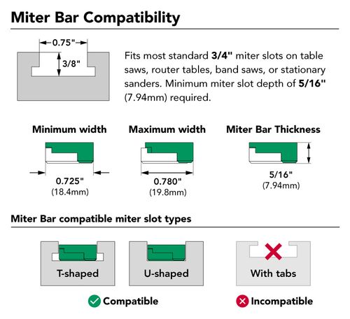 ZEROPLAY Miter Bar | #1 Best-Selling Miter Bars for Table Saw Sleds