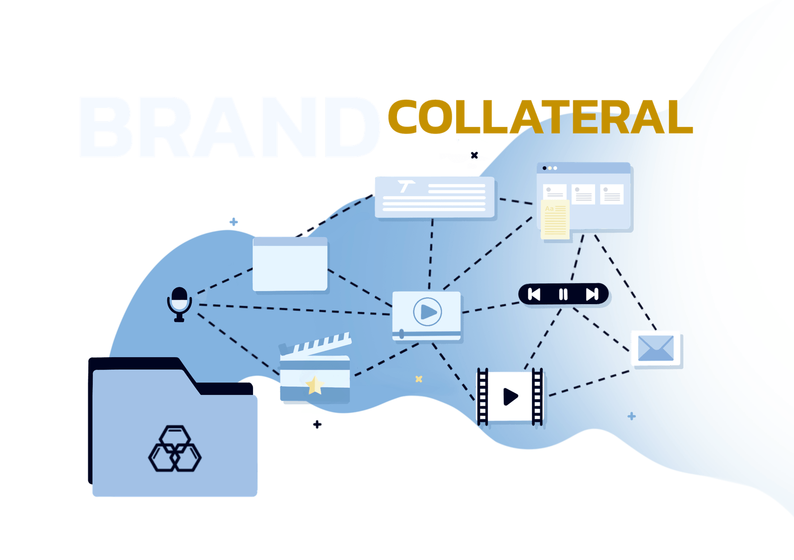 What is Brand Collateral? All You Need to Know