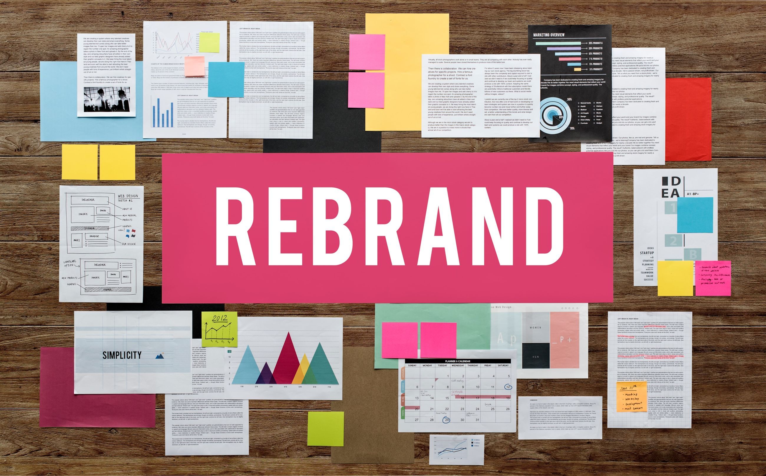 The Rebranding Process: Timeline & Costs