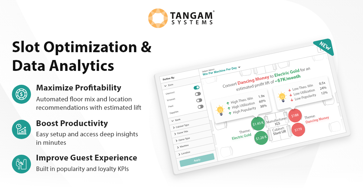 Tangam Systems