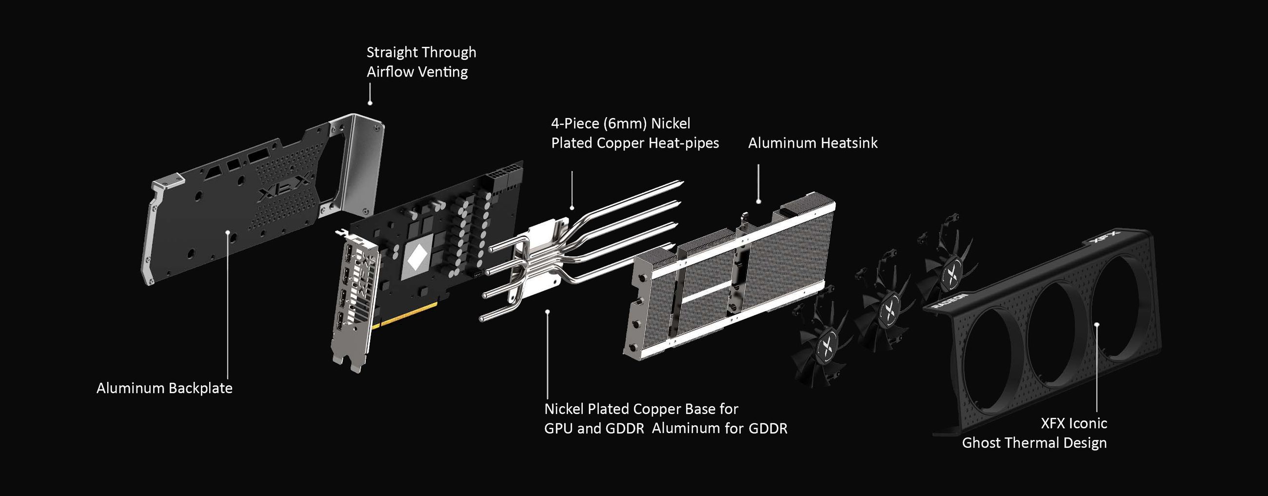 XFX SPEEDSTER SWFT 210 AMD Radeon™ RX 7600 XT