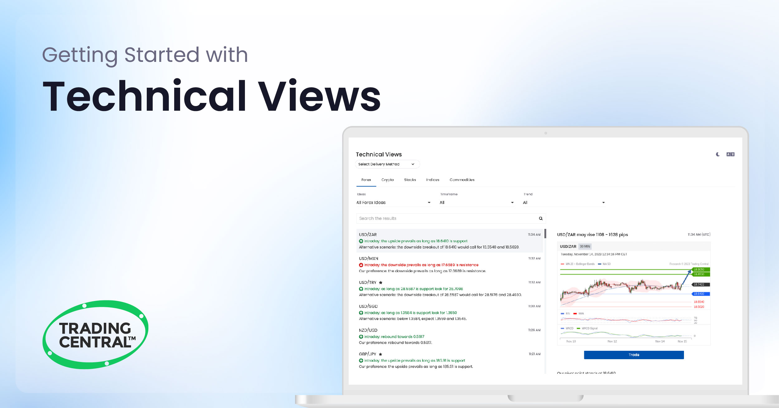 Bắt đầu với giải pháp Phân tích quan điểm - Technical Views
